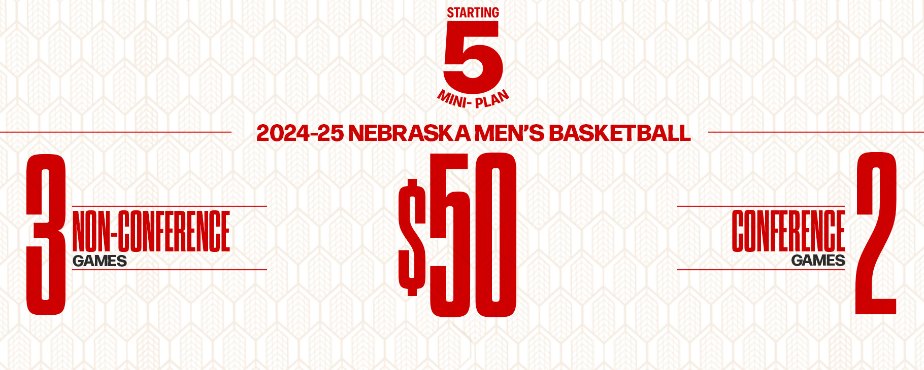 Husker Starting 5 Mini Plan on Sale Today - University of Nebraska ...